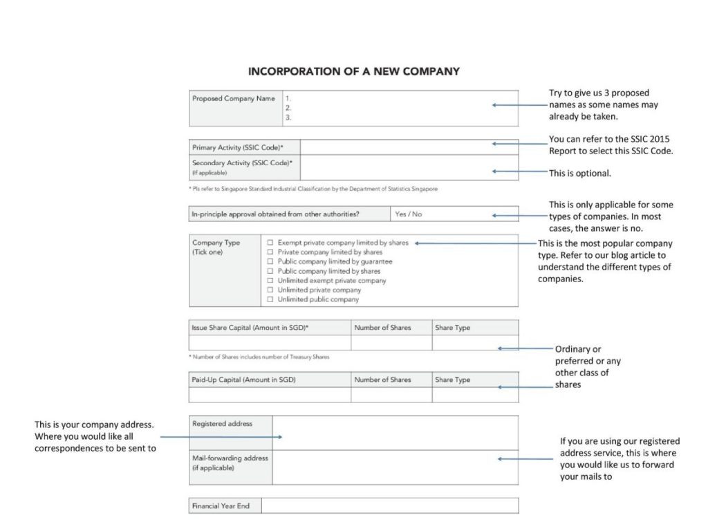 Company Registration Documents - A1 Accounting
